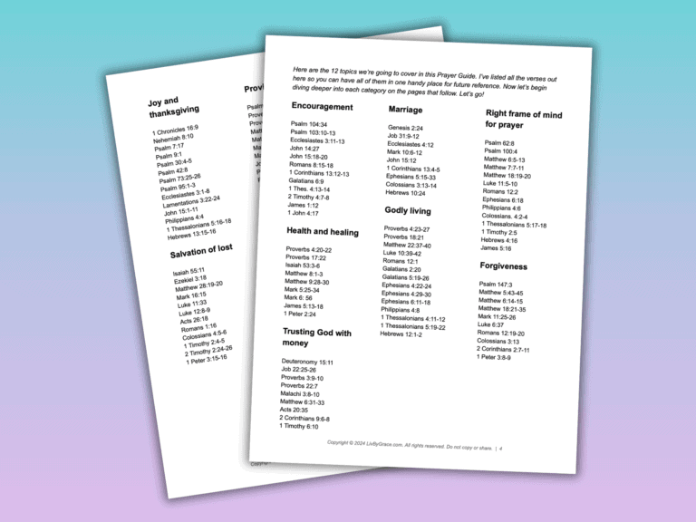 Prayer Guide - Liv By Grace